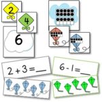 Cross-Curricular Kite Thematic Unit Ideas - The Teaching Scene