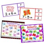 Cross-Curricular Butterfly Thematic Unit Ideas - The Teaching Scene