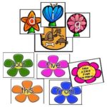 Cross-Curricular Flowers Thematic Unit Ideas - The Teaching Scene