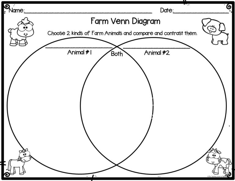 Farm Children's Books With Literacy Activities