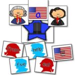 Cross-Curricular President's Day Thematic Unit Ideas - The Teaching Scene