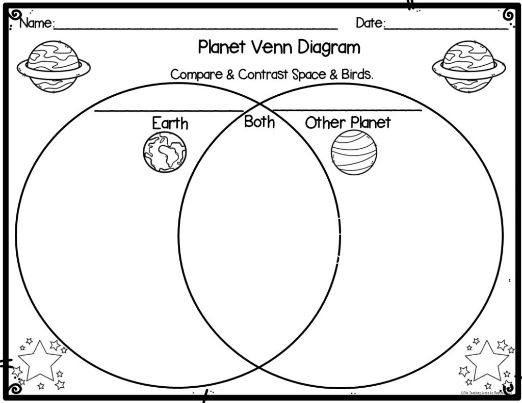 Space Children's Books With Literacy Extension Ideas