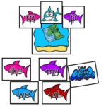 Cross-Curricular Sharks Thematic Unit Ideas - The Teaching Scene