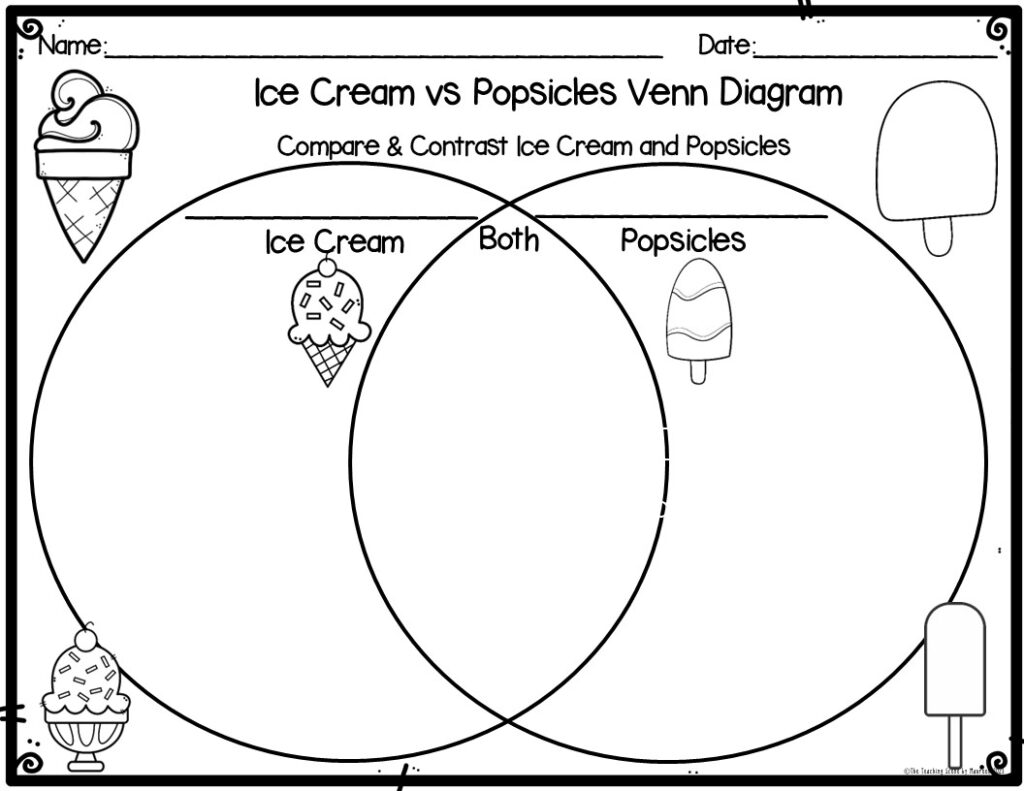 Ice Cream Children's Books With Literacy Extension Ideas