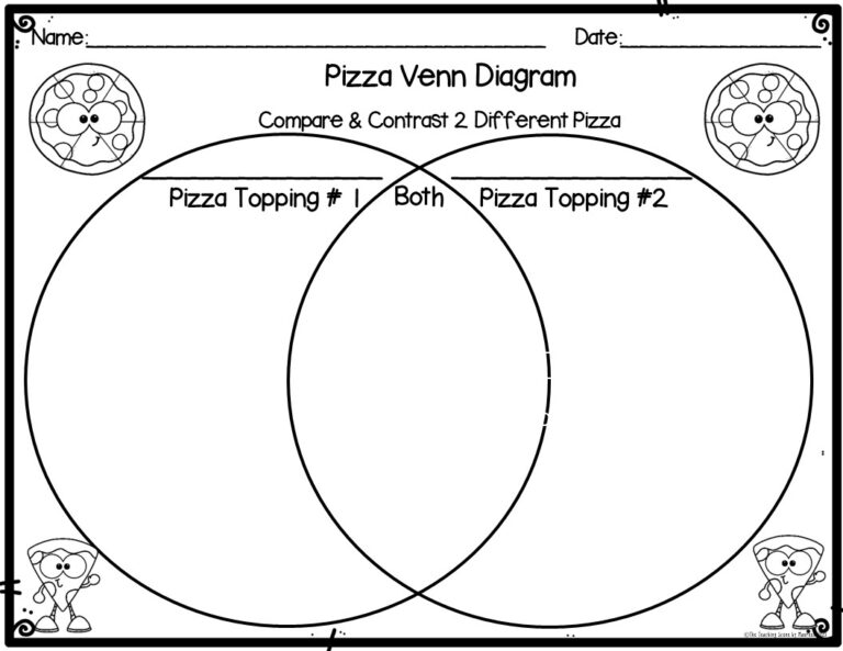Pizza Children's Books With Literacy Extension Ideas