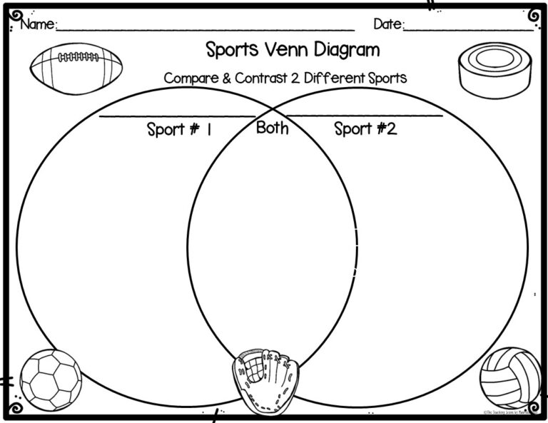 Sports Children's Books With Literacy Extension Ideas
