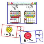 Cross-Curricular Donuts Thematic Unit Ideas - The Teaching Scene