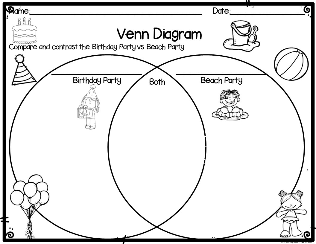 Birthday Children's Books With Literacy Extension Ideas